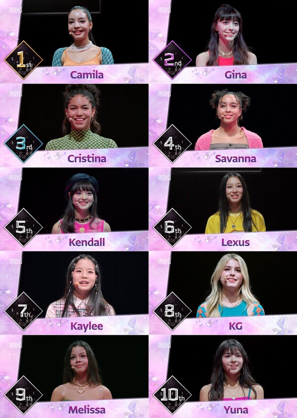 JYP 'A2K', 한국 JYP 본사행 최종 10인 확정 - 스타데일리뉴스