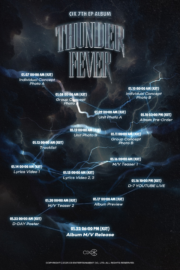 ‘4인 완전체’ CIX, ‘THUNDER FEVER’ 세계관 확장→티징 콘텐츠 예고…새해 컴백 기대 UP - 스타데일리뉴스