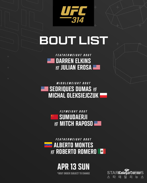 [UFC] 알렉산더 볼카노프스키 vs 디에고 로페스 페더급 타이틀전으로 마이애미에 돌아온다 - 스타데일리뉴스